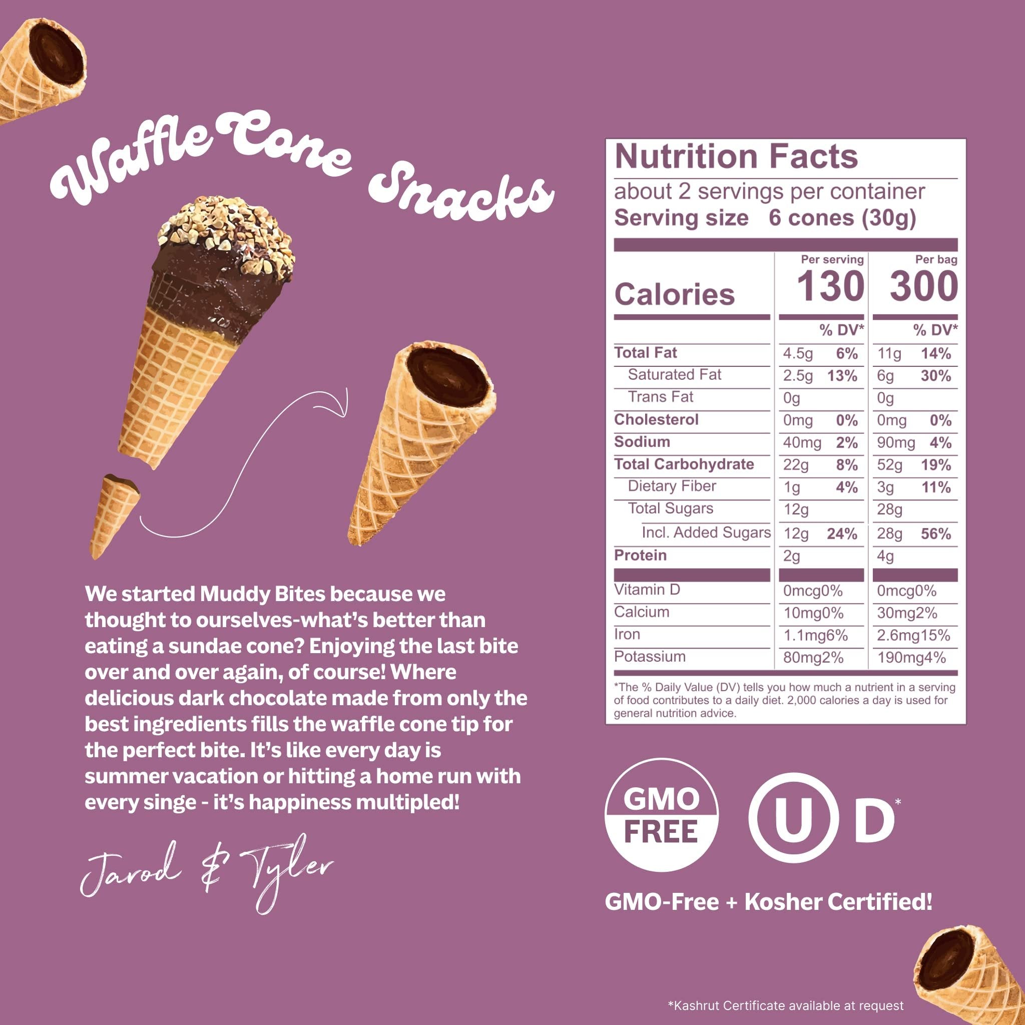 Muddy Bites Waffle Cone Snacks Bite Sized Chocolate Filled Waffle Cone